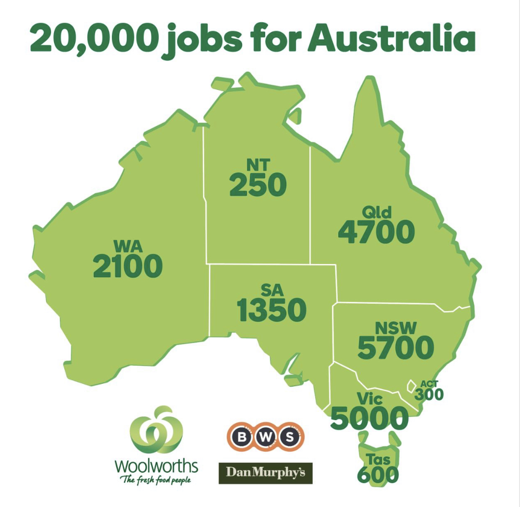 Woolworths Group helps small business with rental relief and employment ...