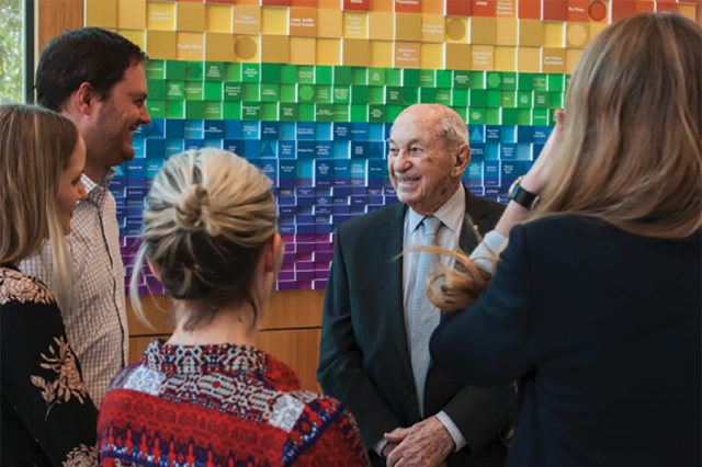 Perron Group – delivering the future vision for Cockburn - Shopping ...