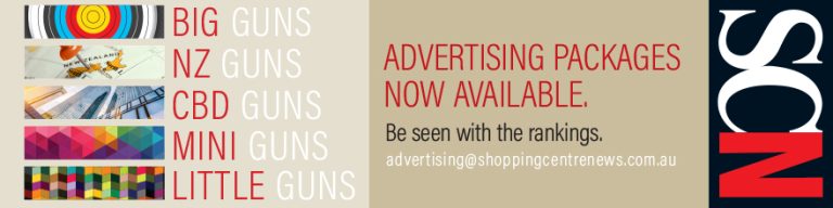 Celebrating 175 years: Harris Scarfe’s enduring legacy - Shopping ...